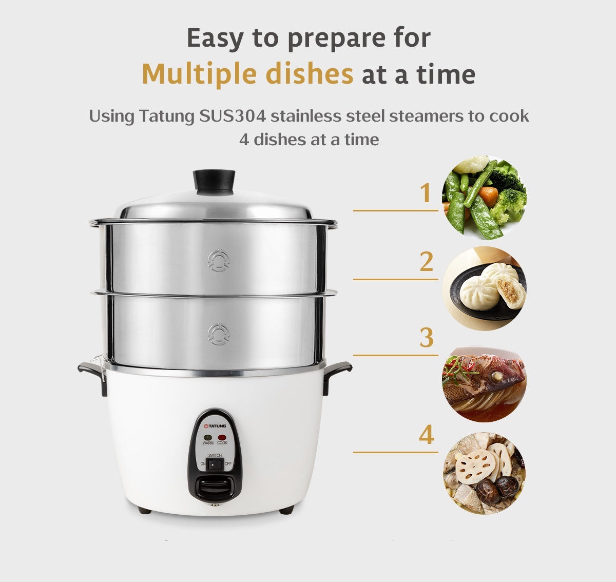 Taiwan Tatung Stainless Steel Multilayer Steamer Set TAC-S03 Model 6KN ...