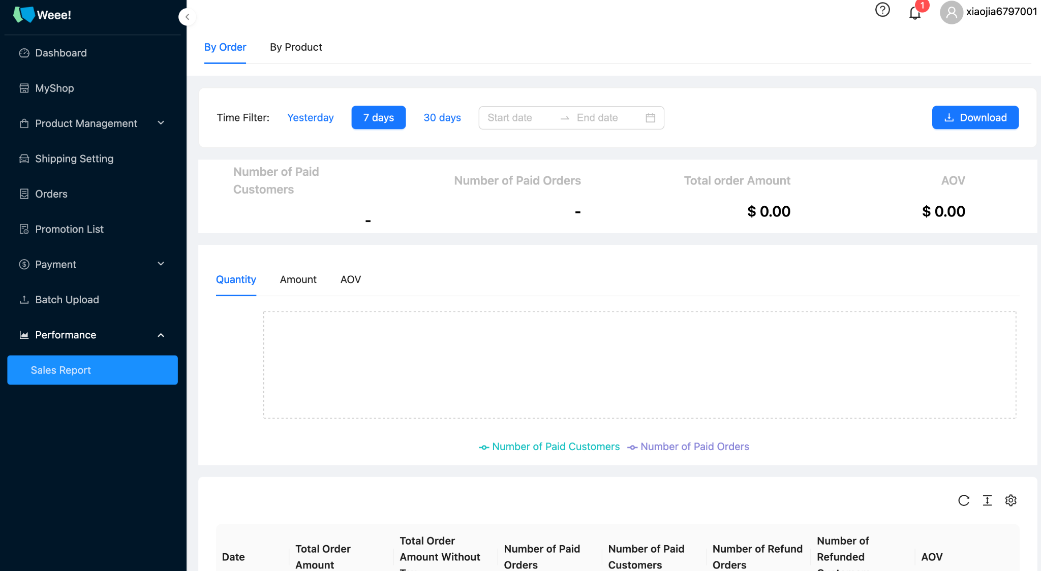 Weee! 华人生鲜第一站