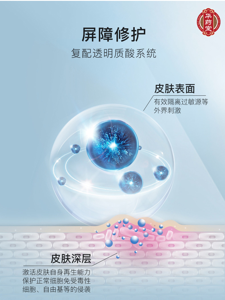 JUYOU Skin Repair Dressing 26g*6pcs - Weee!