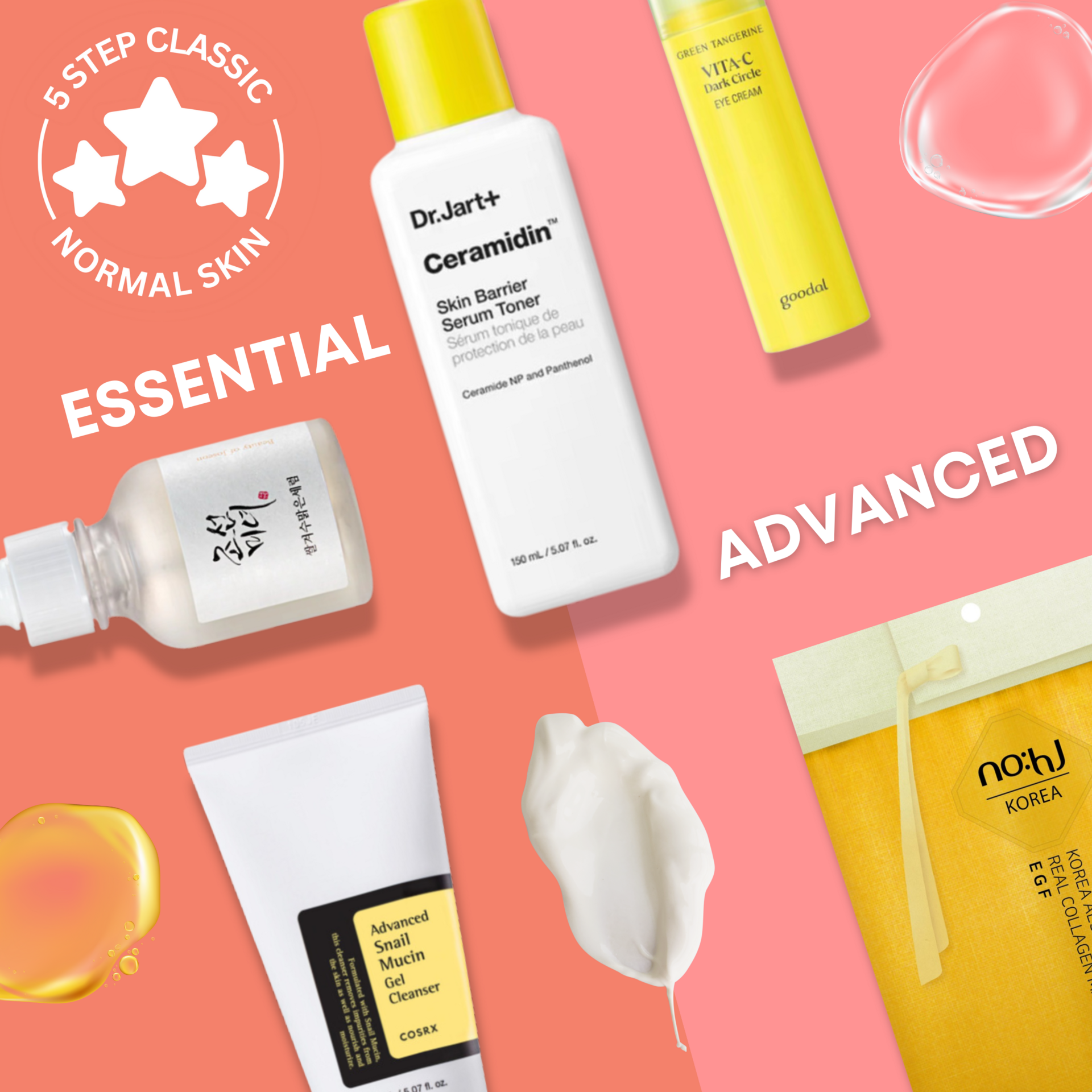 Get 5-Step Classic Skincare Routine for Normal Skin (Essential ...