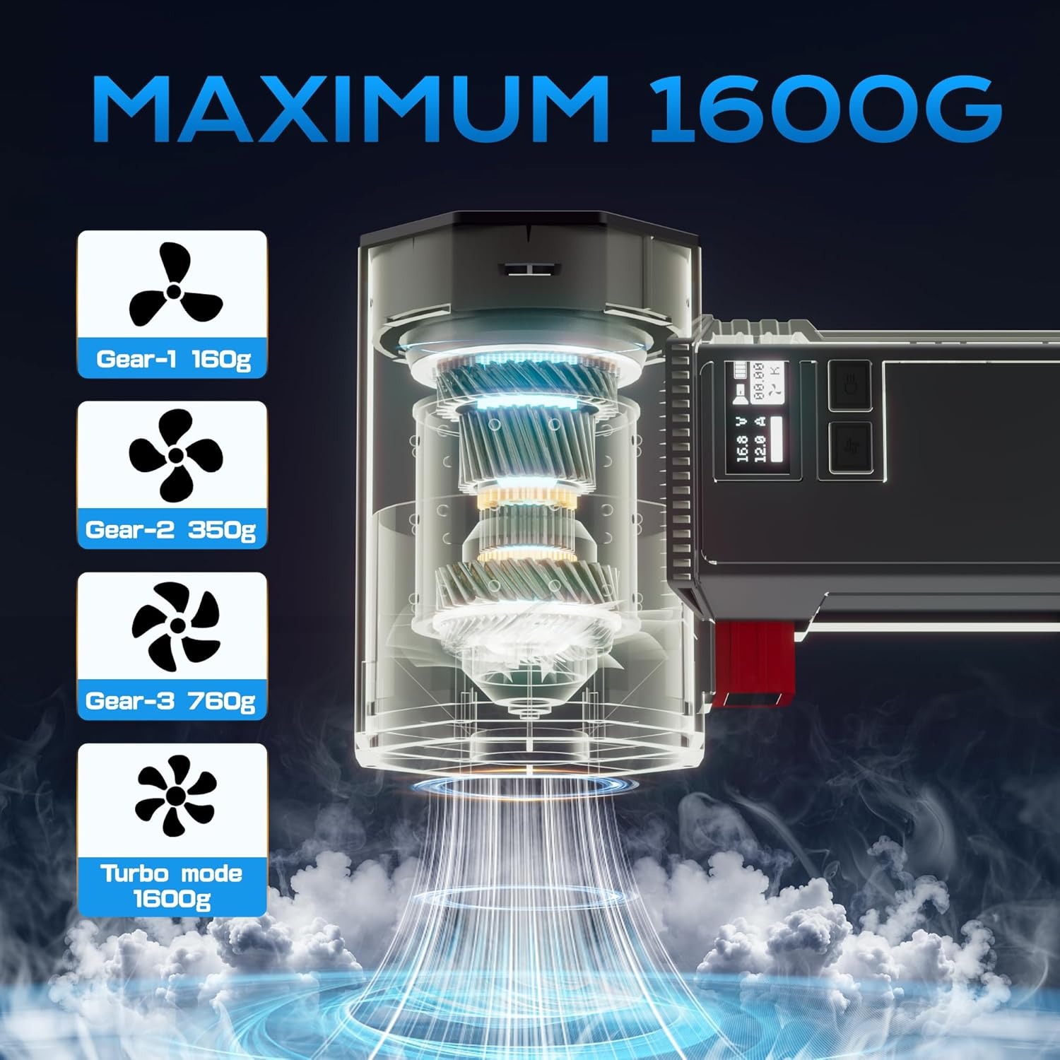 Get Handy Car Dryer Air Blower Turbo Fan, Instantaneous Thrust 1.60KG/S ...