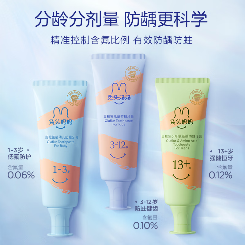 Get Rabbit head mother children age Olafur toothpaste 3-12 years old ...