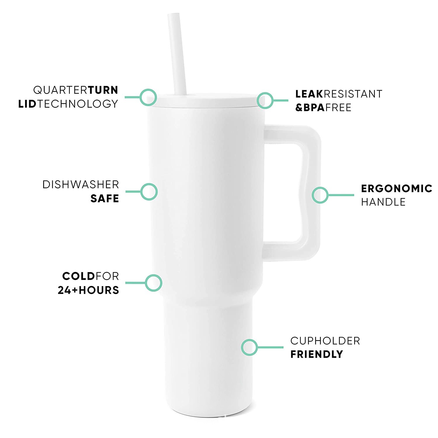 Get 40oz thick handle ice cup coffee cup 304 stainless steel cup ...