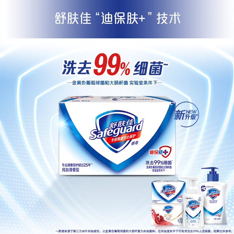 Safeguard Soap 3 Bar Soap Pure White Lemon Aloe Vera Soap Washes